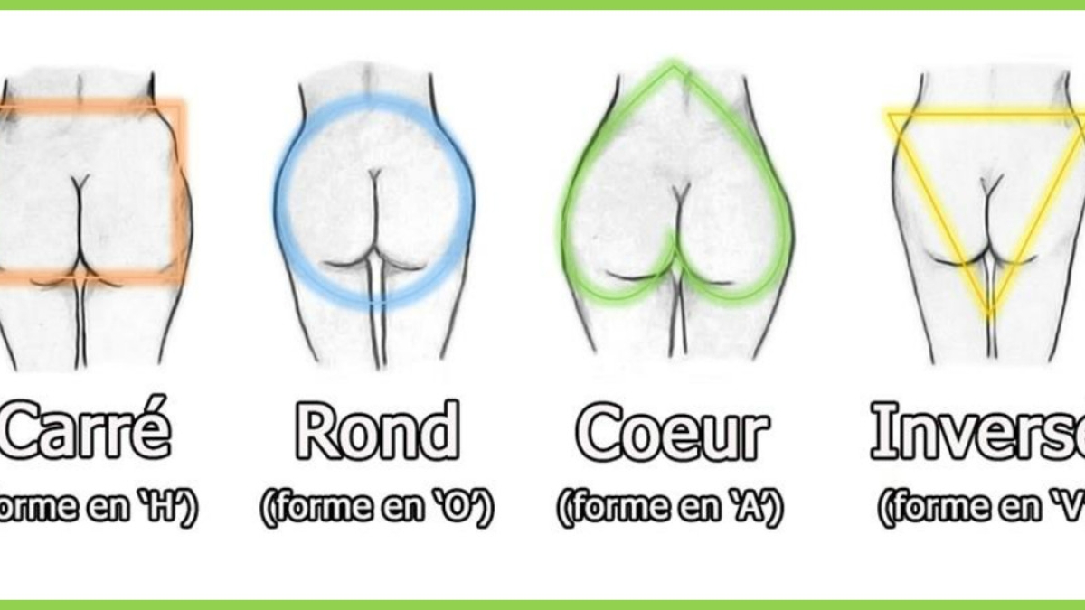 La forme de vos fesses en dit beaucoup sur l'état de votre santé. Voici ce qu'il faut savoir: