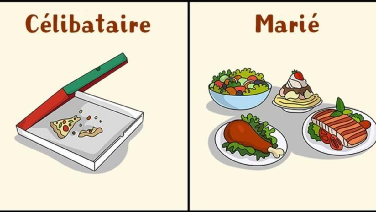 10 illustrations qui montrent la différence entre être célibataire et ... 10 illustrations qui montrent la différence entre être célibataire et ...